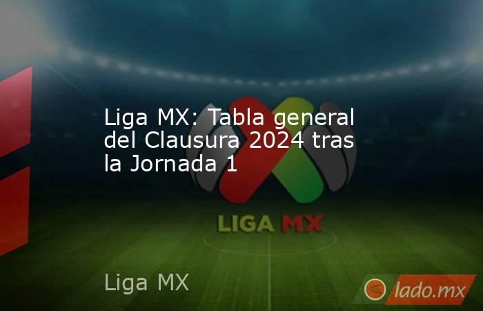Liga MX: Tabla general del Clausura 2024 tras la Jornada 1 - Lado.mx