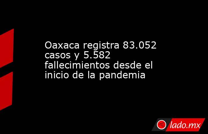 Oaxaca Registra 83 052 Casos Y 5 582 Fallecimientos Desde El Inicio De